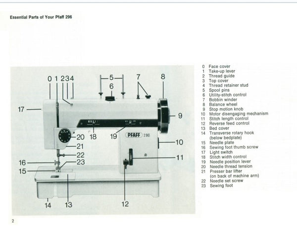 Instruction Manual, Pfaff 296/297 - mrsewing