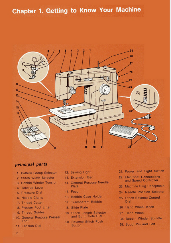 Singer 6105 Instruction Manual - mrsewing