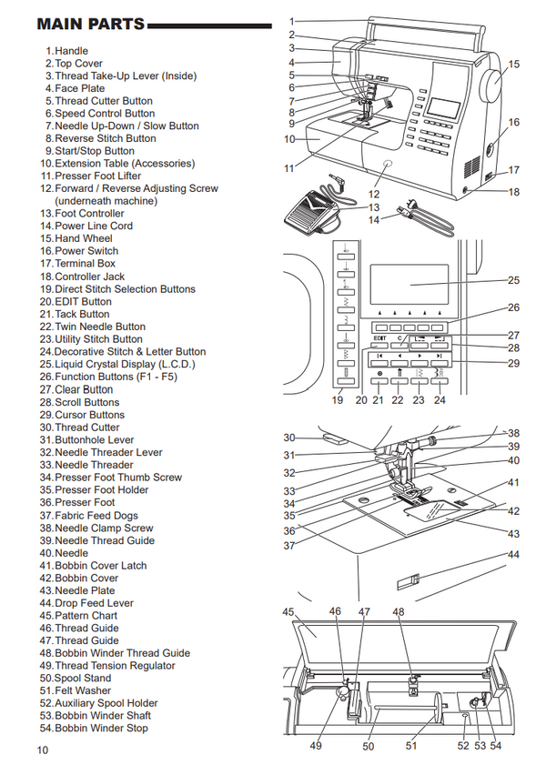 Instruction Manual, Singer 9960 - mrsewing