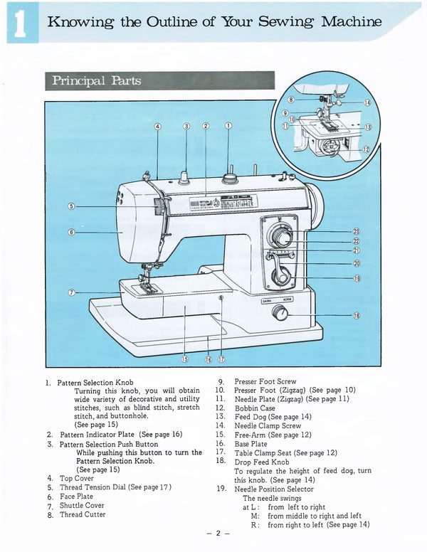 Brother 875 Instruction Manual - mrsewing