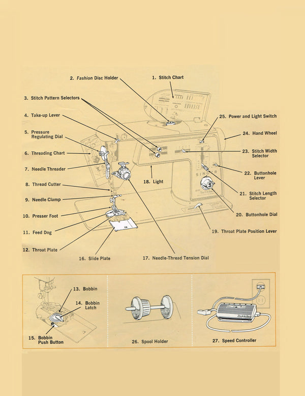Singer Touch & Sew 640 Instruction Manual - mrsewing