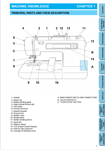 Brother PE-150 Instruction Manual - mrsewing