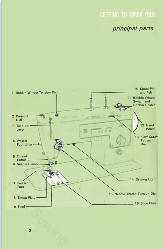 Instruction Manual, Singer 413 - mrsewing