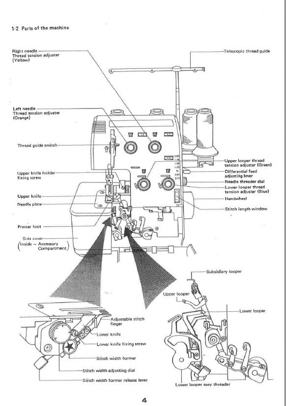 Baby Lock BL4-838D Instruction Manual - mrsewing