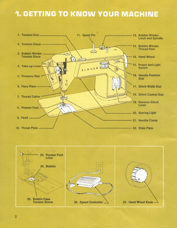 Singer 717 Instruction Manual - mrsewing