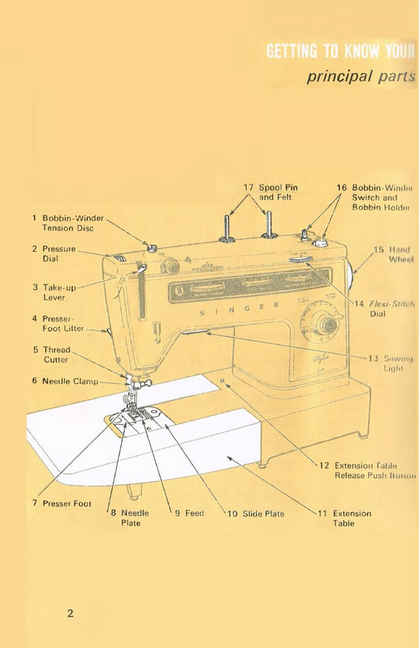 Instruction Book, Singer Stylist 534 - mrsewing