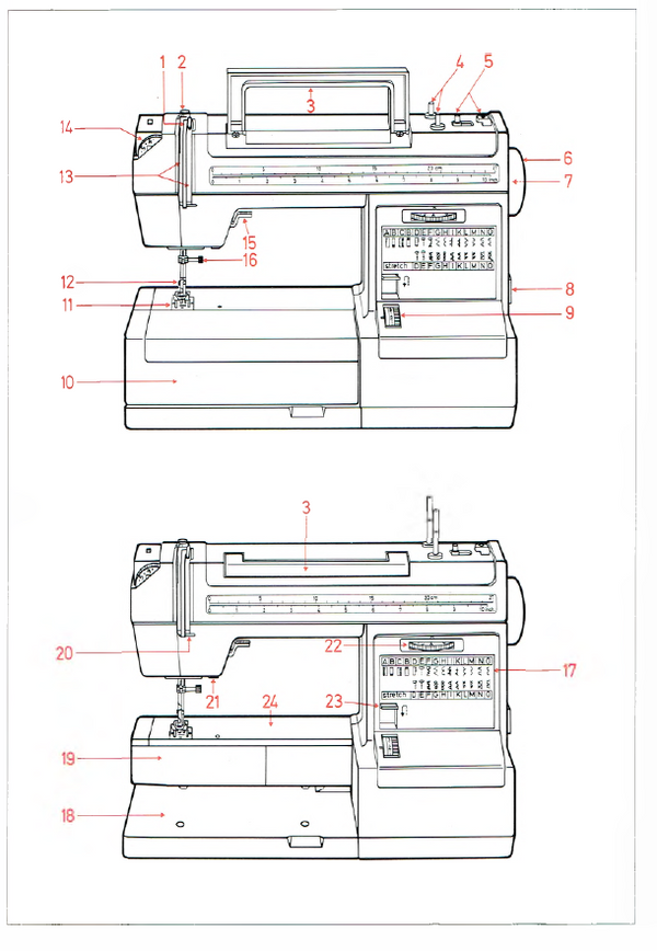 Pfaff 874/875/876 Instruction Manual - mrsewing