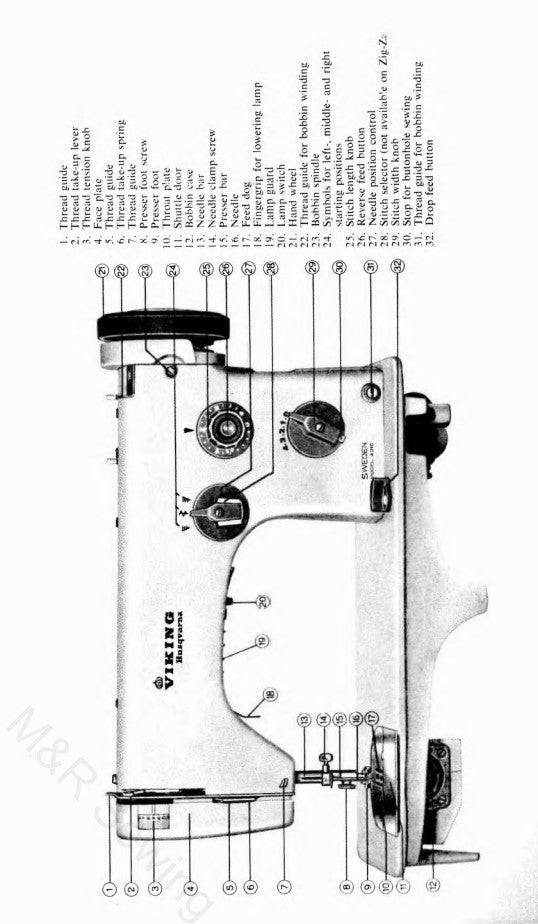 Instruction Manual, Viking 4310,3310,1310 - mrsewing