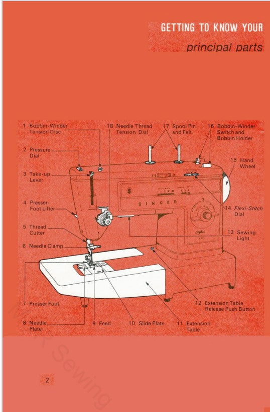 Instruction Manual, Singer 533 - mrsewing
