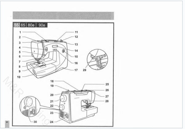 Bernette 55/65/80e/90e Instruction Manual - mrsewing